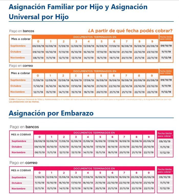 ANSES: este es el cronograma completo de pago del mes de septiembre
