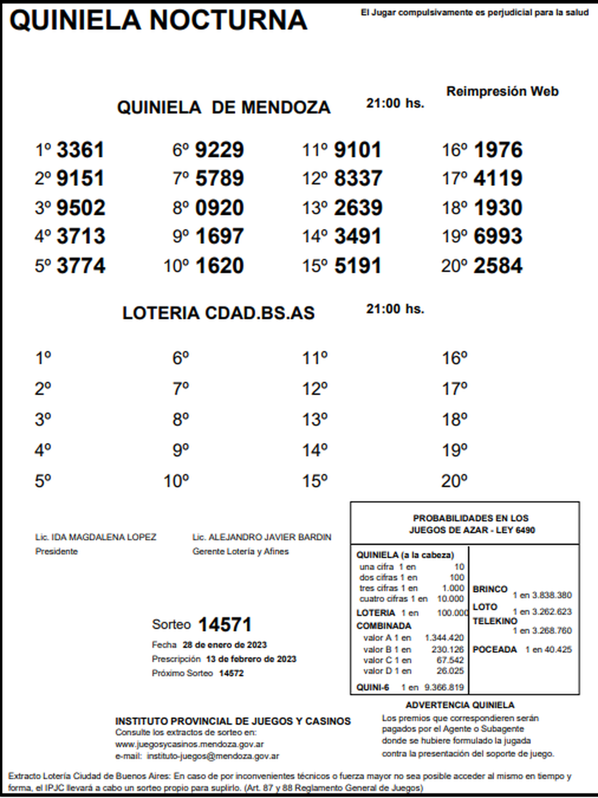 Quiniela de Mendoza: resultados de la Nocturna de hoy, 28 de enero de 2023
