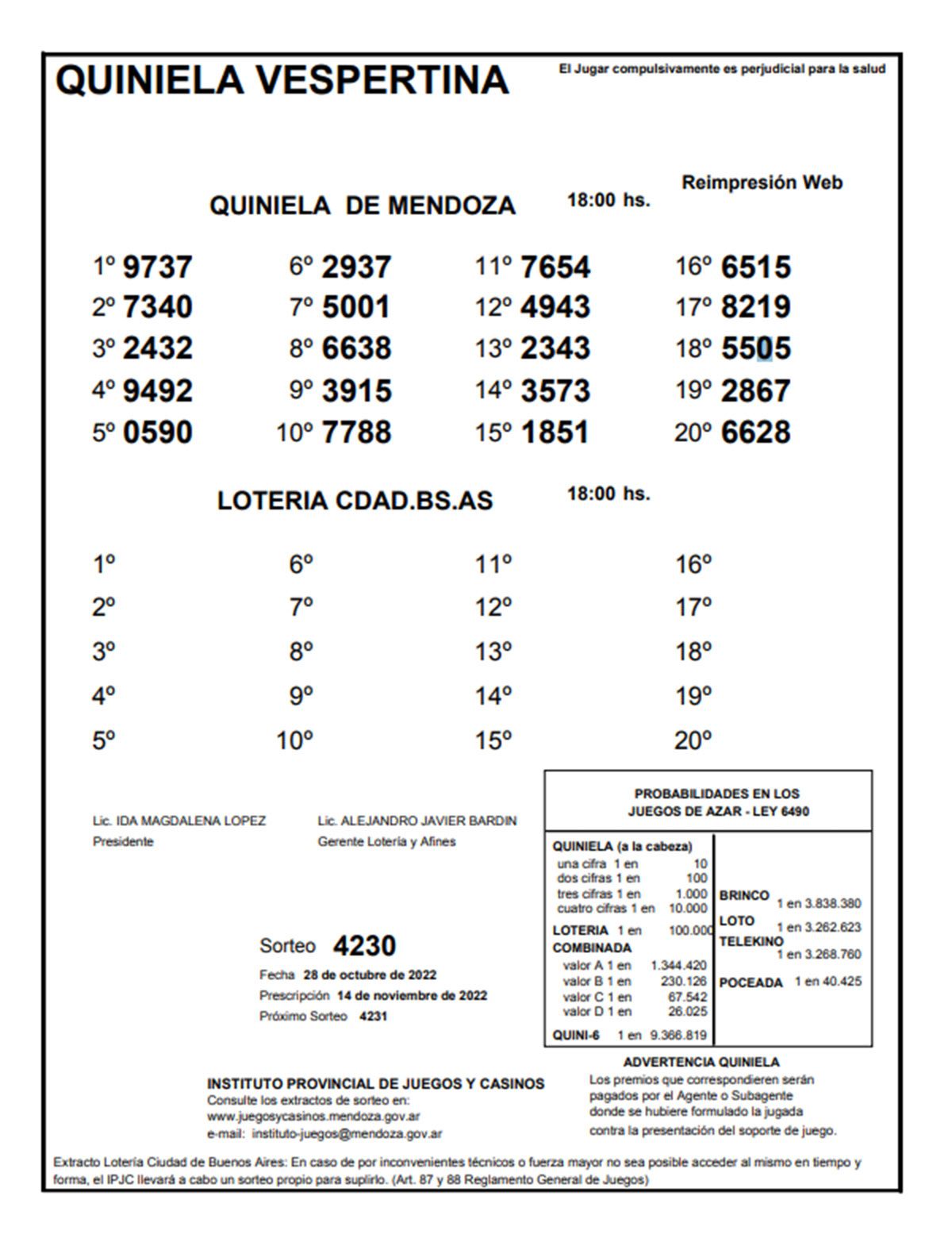 Quiniela de Mendoza: resultados de la Vespertina de hoy, 28 de octubre ...