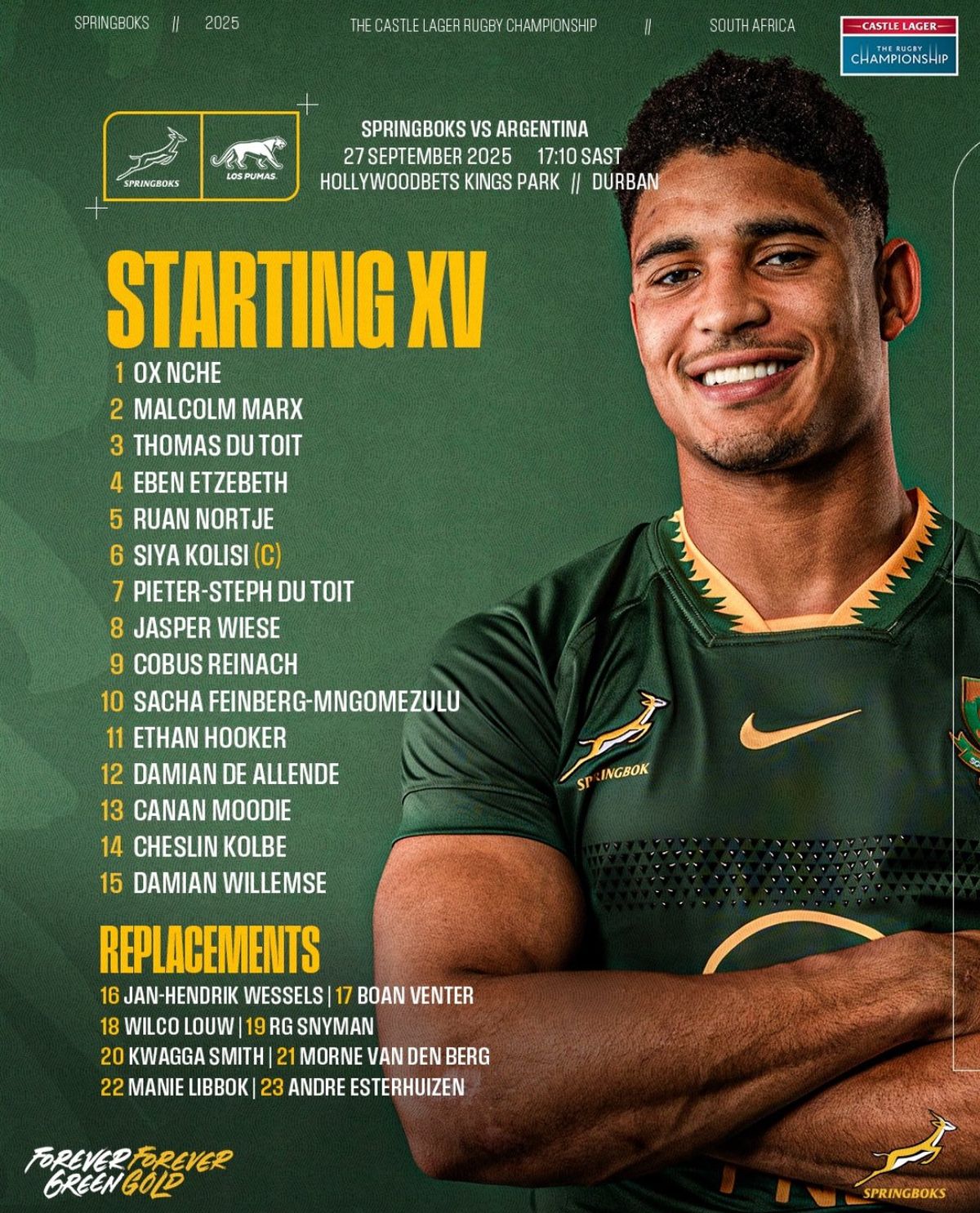 Los Pumas se ponen a punto para jugar con los Springboks por el Rugby ...