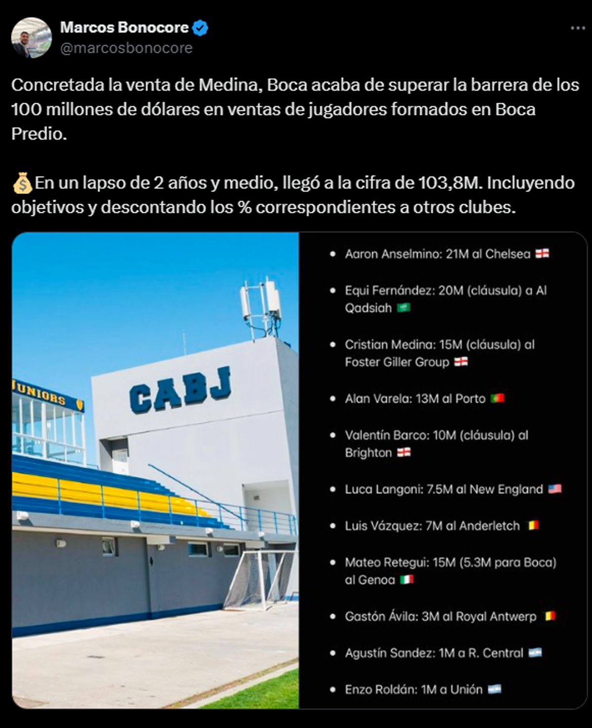 Cristian Medina se va de Boca y en una operación sorpresiva jugará en ...