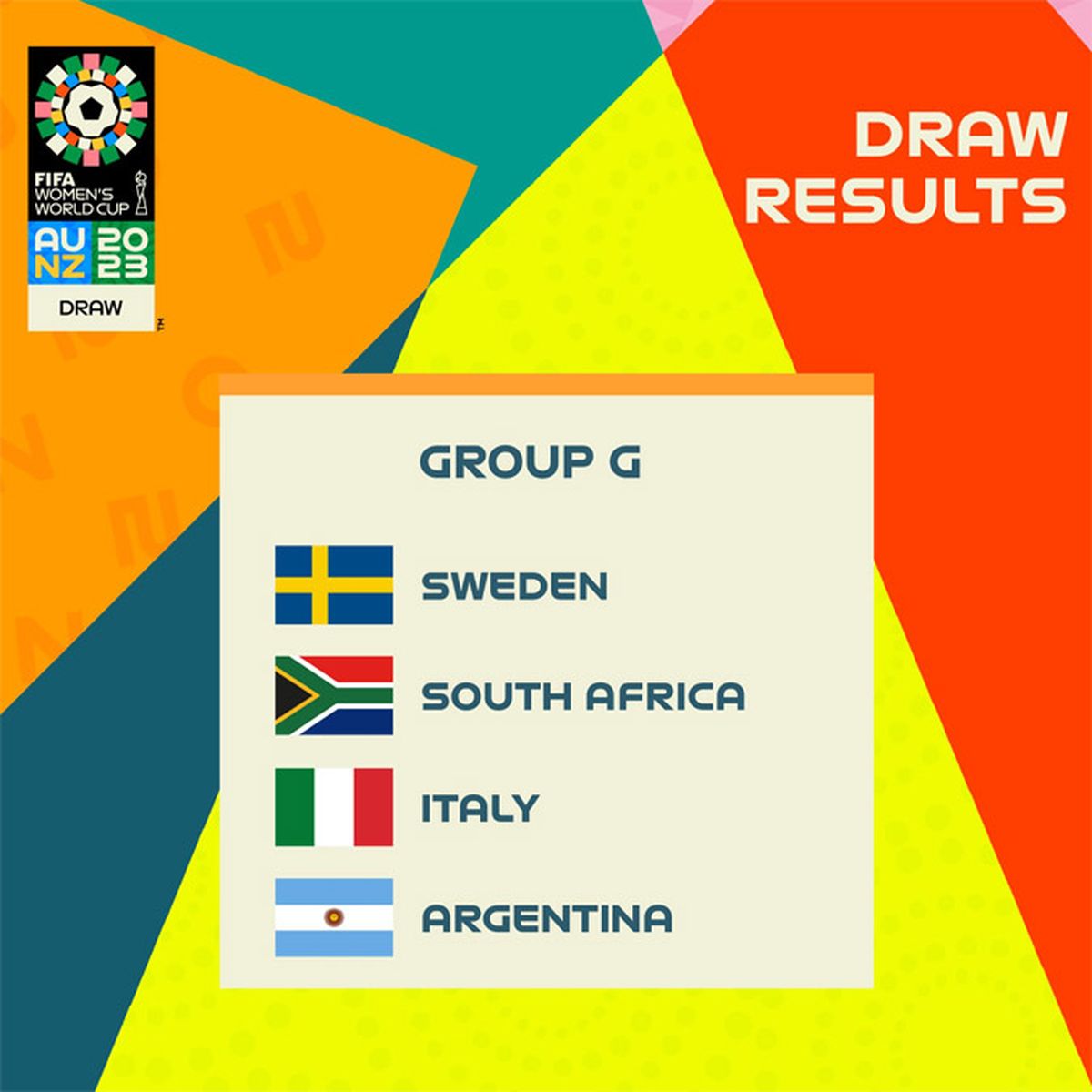 Mundial de fútbol femenino 2023: Argentina, con rivales confirmados