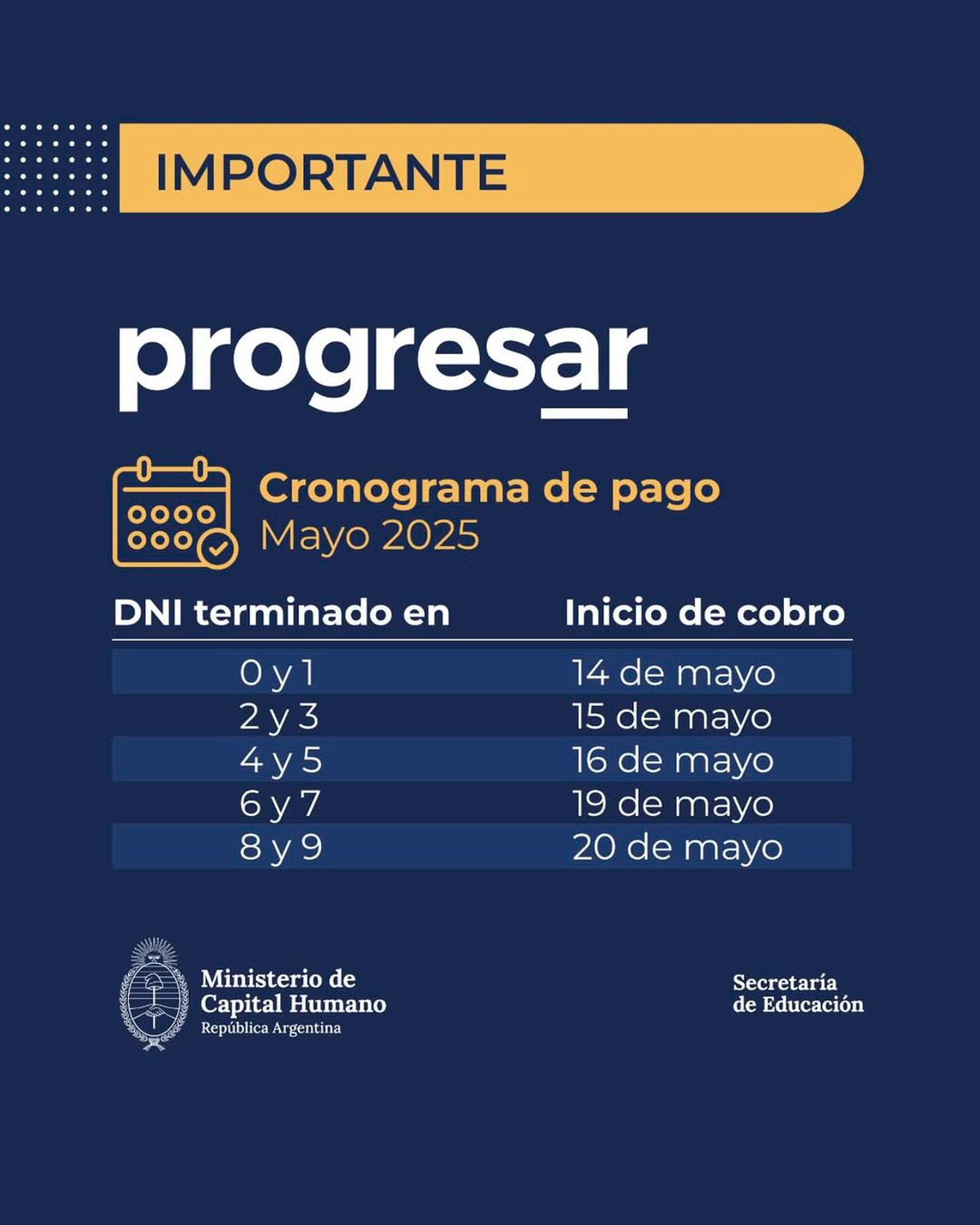 Becas Progresar 2025: estas son las fechas de pago de mayo