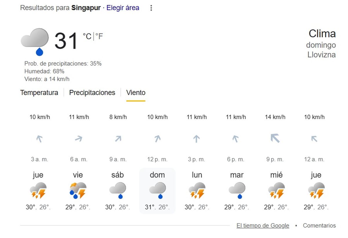 Franco Colapinto y el resto de los pilotos, en medio de una gran inquietud en el GP de Singapur ...