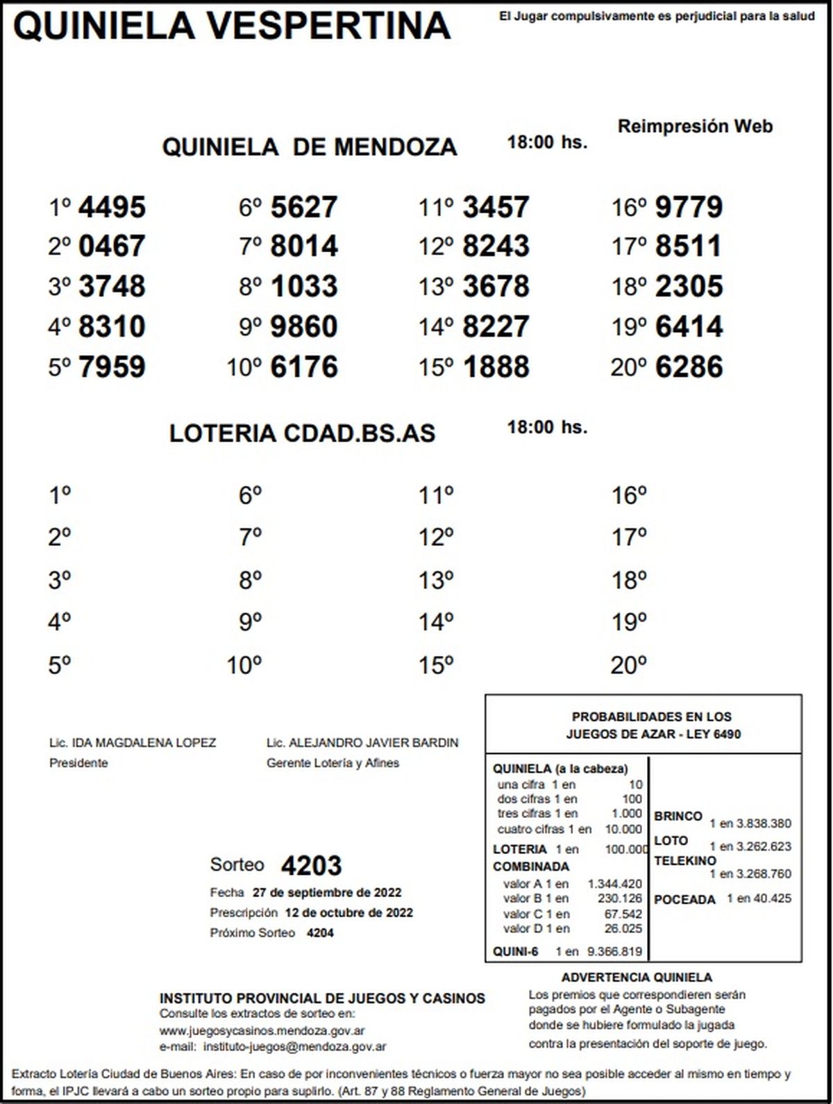 Quiniela de Mendoza: resultados de la Vespertina de hoy, 27 de ...
