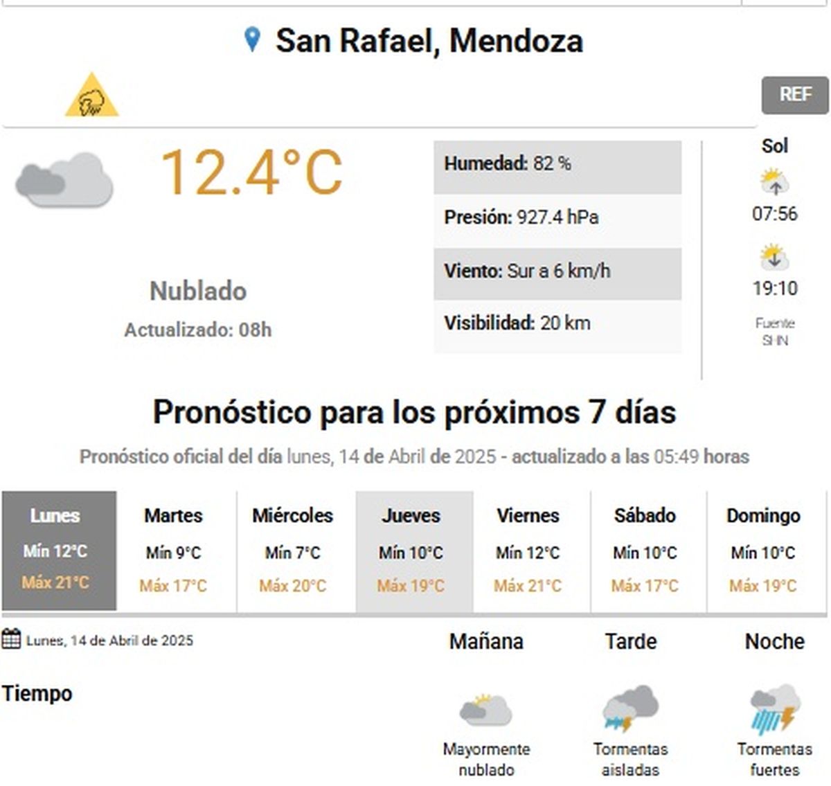 Pronóstico del tiempo: alerta por la posibilidad de granizo en la ...