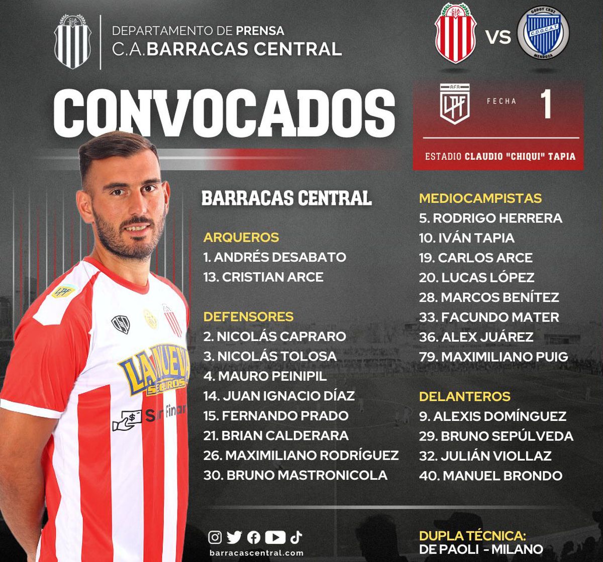 Godoy Cruz jugará con Barracas Central en el inicio del segundo ciclo ...