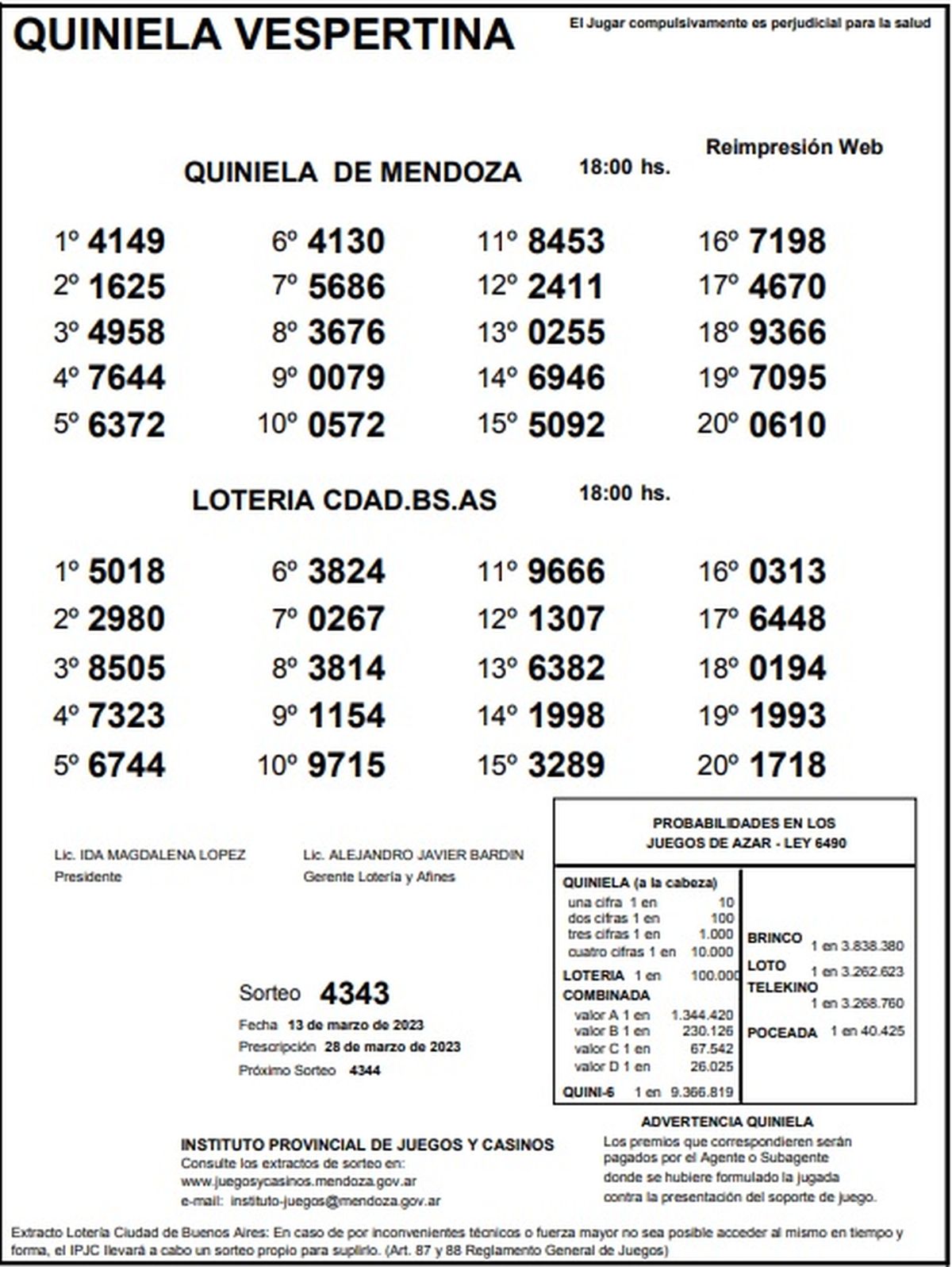 Quiniela de Mendoza: resultados de la Vespertina de hoy, 13 de marzo de ...
