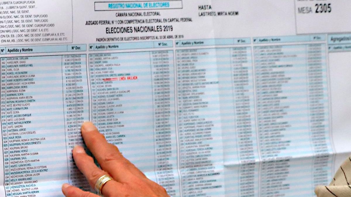 Elecciones 2023 en Mendoza: ¿por qué no aparezco en el Padrón Electoral?