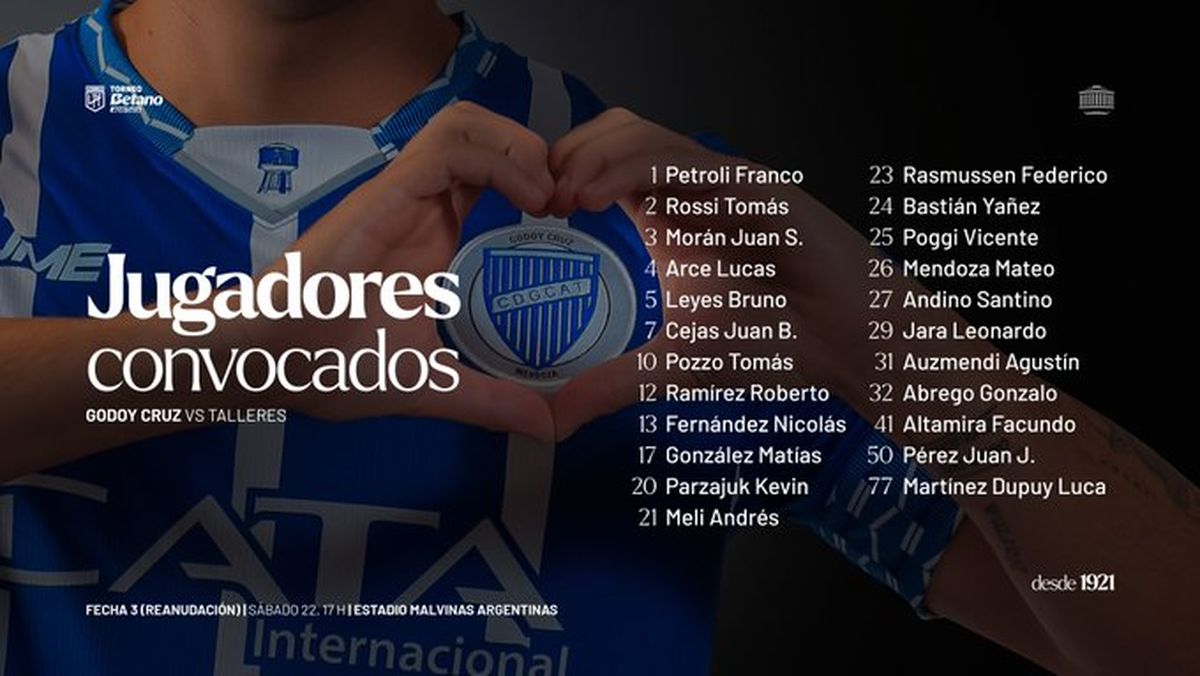 Godoy Cruz completará los 45 minutos ante Talleres por el torneo Apertura