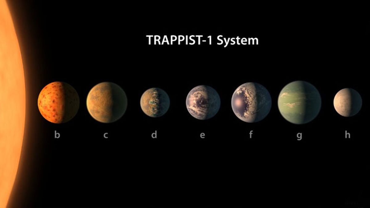 Diez cosas que se deben saber sobre el más reciente descubrimiento de ...