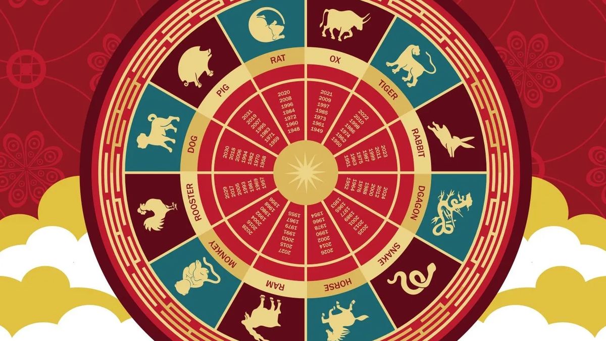 HORÓSCOPO CHINO: descubre las predicciones para la semana del 24 al 30 de junio de 2024