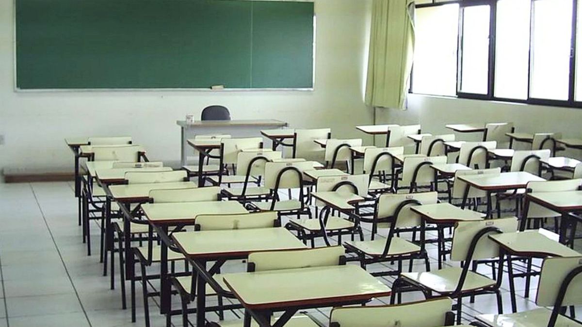 Ciclo lectivo 2026: cuándo comienzan las clases en Mendoza y en qué ...