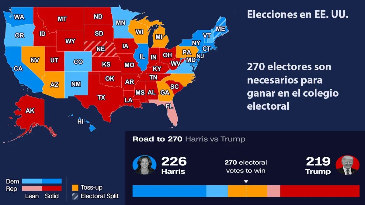 Elecciones En Estados Unidos Un Final Abierto Entre Kamala Harris Y
