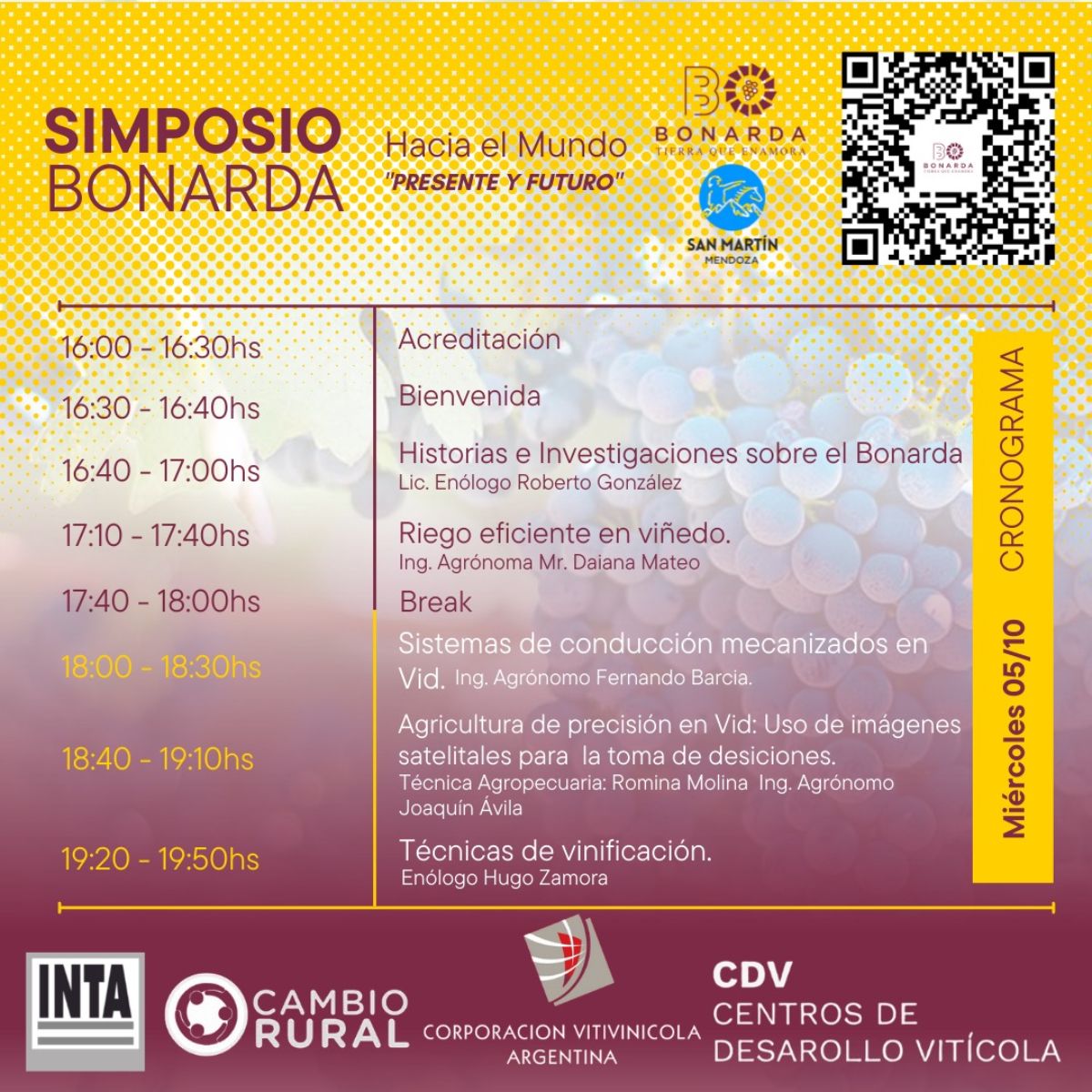 Bonarda: el varietal emblemático de San Martín tendrá su primer ...