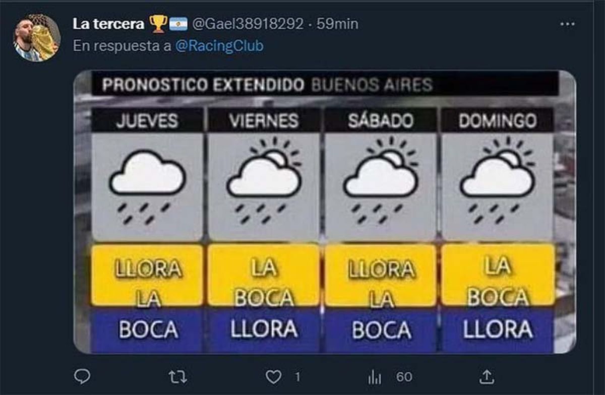 Los mejores memes del triunfazo de Racing ante Boca, por la Supercopa ...