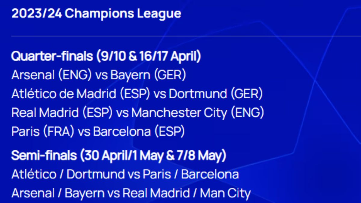 La Champions League ya tiene sus cruces de cuartos y semifinales y la ...
