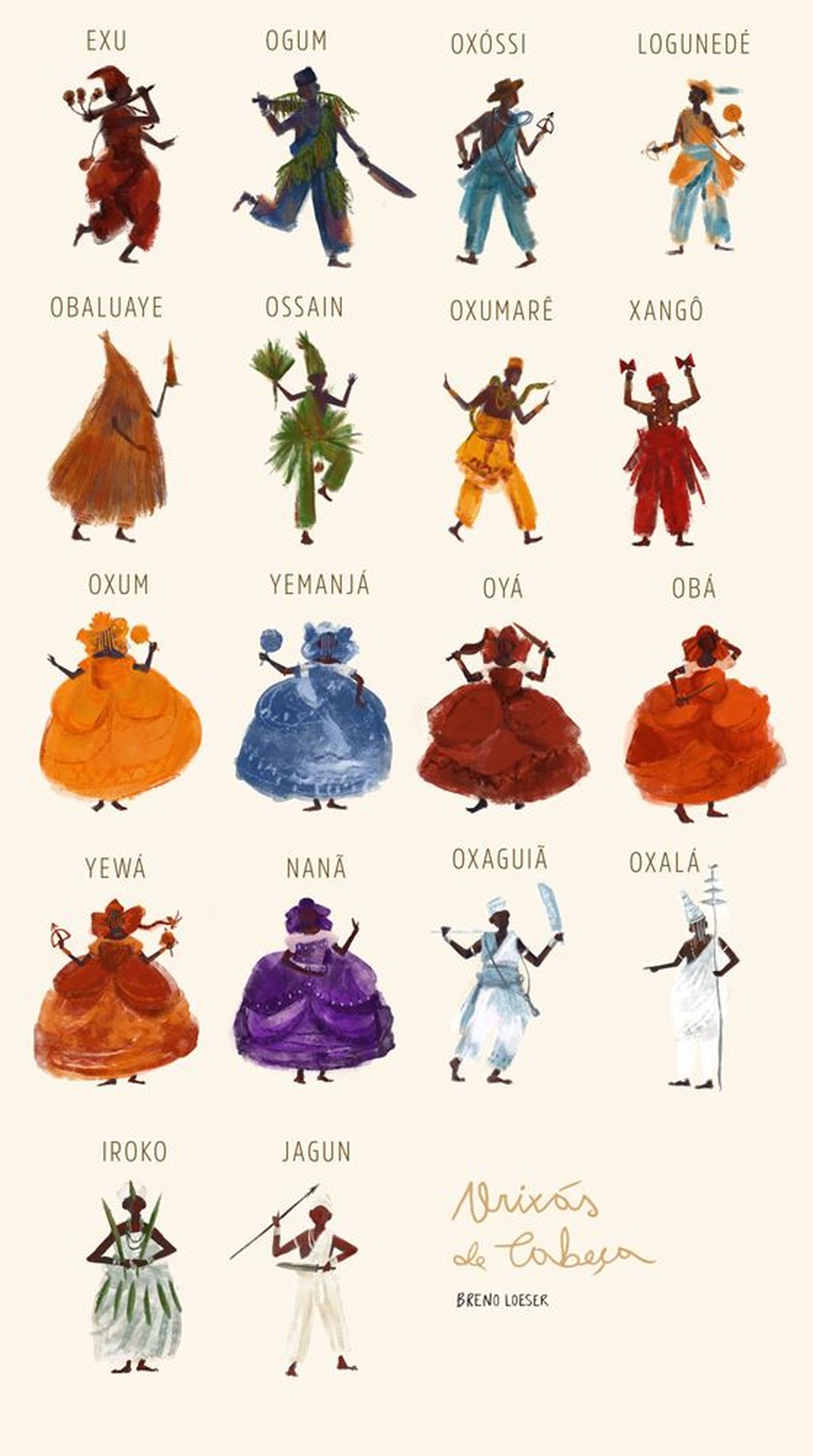 Descubre cuál es tu orixá (espíritu brasileño), según la numerología